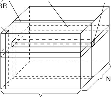 Selection Of An Bit Data Word Along A Row Download Scientific Diagram