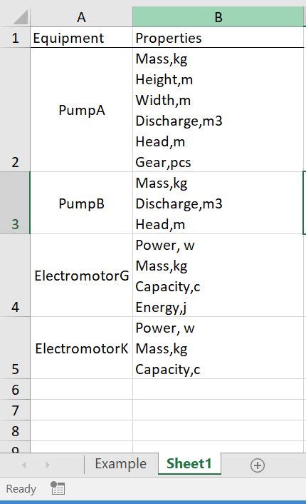 Lookup Value And Concatenate Corresponding Value Into One Cells With