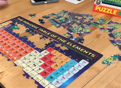 True North Our Canadian Homebabe Periodic Table Grade BC Science