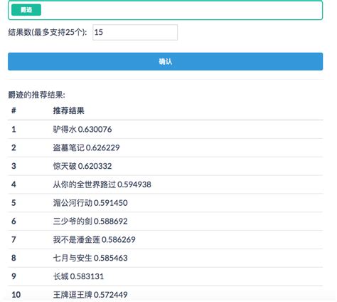 Movietaster 使用item2vec做电影推荐 知乎