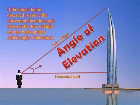 Some Applications Of Trigonometry Ppt