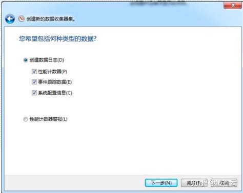 性能监控工具Perfmon实操方法 知乎