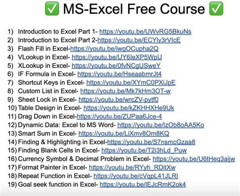 Amandeep Kaur On Linkedin Amazing Thing To Learn Excel To Excel In Career