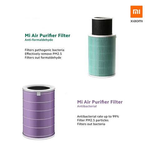 Xiaomi Air Purifier Formaldehyde Filter S1 Authorized Xiaomi Store Ph