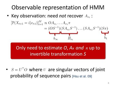 Ppt Hilbert Space Embeddings Of Hidden Markov Models Powerpoint