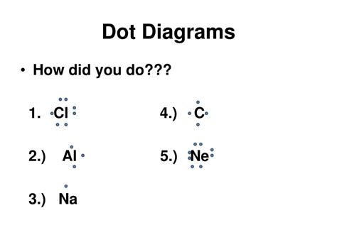 Ppt Lewis Structures Dot Diagrams Powerpoint Presentation Free