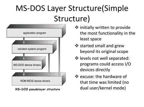 PPT Basic Concepts Of OS OS Structures PowerPoint Presentation Free Download ID 4555876