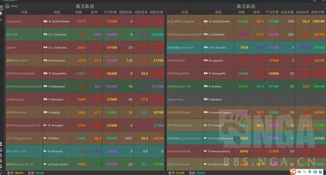 我毛子没有制裁，输了就是你们自己菜 178