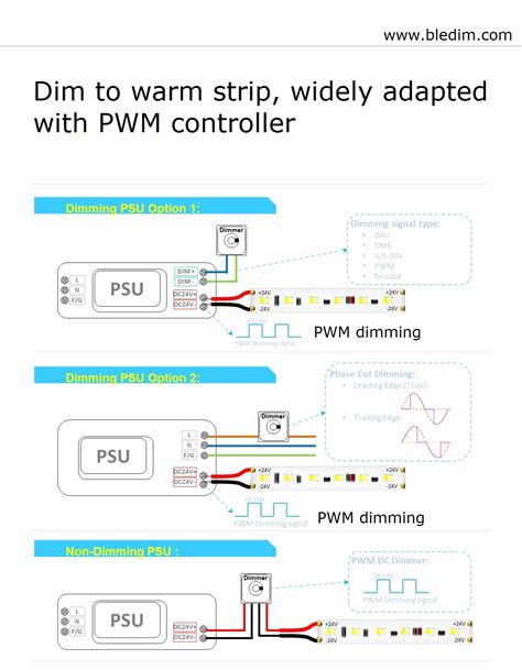 Pwm Dimmer Dimming Dim To Warm Led Strip 24v Neon Flex Led Sign