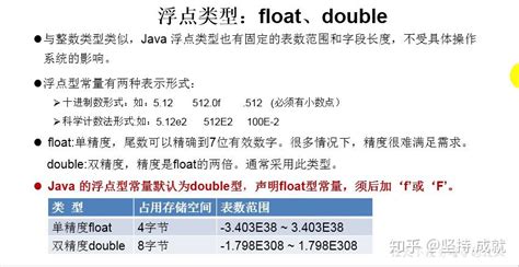 8种基本数据类型 知乎