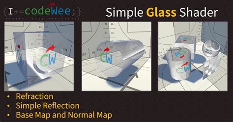 Simple Glass Shader Vfx 着色器 Unity Asset Store