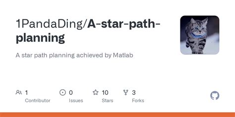 Github 1pandadinga Star Path Planning A Star Path Planning Achieved