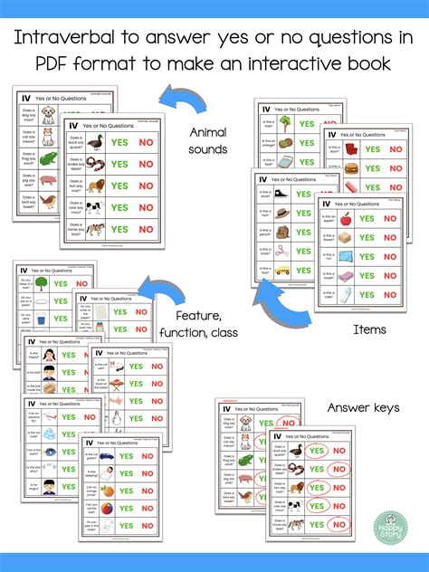 Verbal Behavior ABA Intraverbal Answer Yes Or No Questions Workbook Autism Special Education