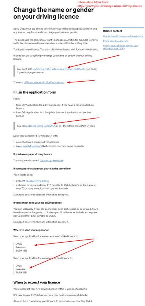 Changed Your Name Adress Here Is A Guide On Updating The DVLA