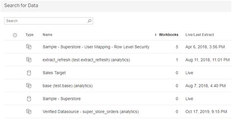 Tableau Data Extracts And Tableau Data Sources Explained