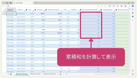 V162jの新機能 Spreadjs（スプレッドjs） Developer Solutions〈開発支援ツール〉 メシウス株式会社