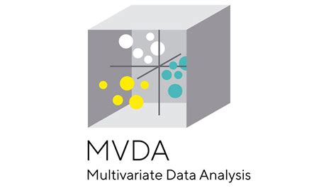 umetrics suite of data analytics software sartorius