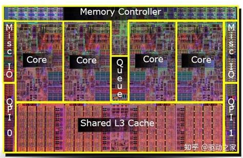 Intel酷睿i7之父回归！研发全新高性能cpu架构 知乎