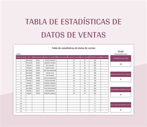 Plantillas Hoja De Ventas Para Excel Gratis Y Hojas De Cálculo De