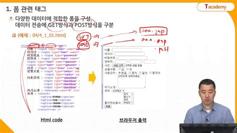 html5andcss3 기초 4강 html5 태그 3 데이터 전송 및 이미지 태그 t아카데미 youtube