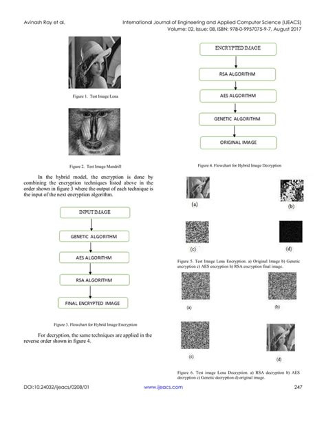 an advance approach of image encryption using aes genetic algorithm