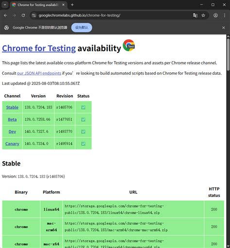 Selenium教程python 网页自动化测试脚本selenium 教程 Csdn博客