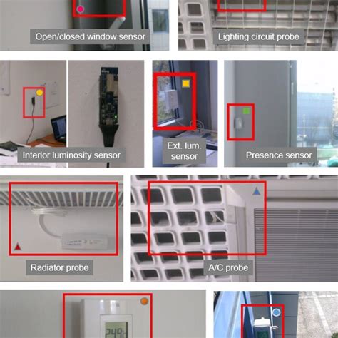 Pictures Of Several Sensors Used In The Building In Warsaw Download Scientific Diagram