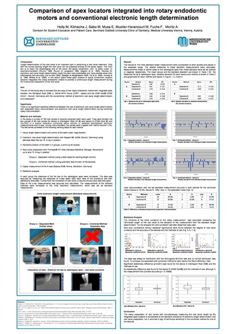 Pdf Comparison Of Apex Locators Integrated Into Rotary Endodontic Motors And Conventionally