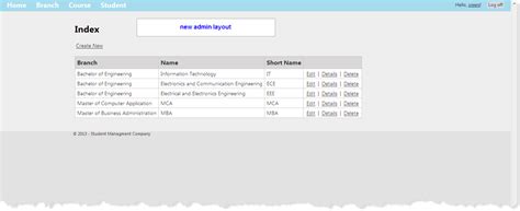 Aspnet Mvc Special Views Partial View And Layout Codeproject