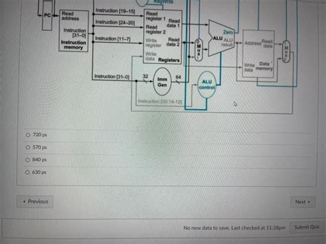 Solved Assume That The Logic Blocks Used To Implement A Chegg