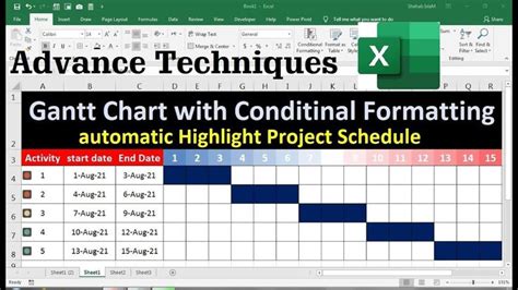 how to create a gantt chart in excel gantt chart in excel with