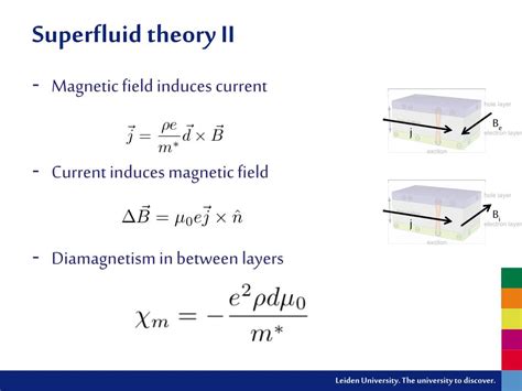 Ppt Flux Quantization In Double Layer Exciton Superfluids Powerpoint Presentation Id 2189000