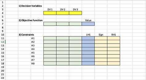 Solved We Are Supposed To Use Linear Programming And The Chegg Com