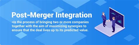 M A Integration Post Merger Integration Process Guide 2021