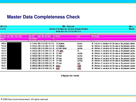 report 4 employees with incomplete time evaluation results ppt download