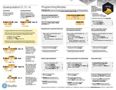 Purrr Cheat Sheet Specialization Cheat Sheets My Xxx Hot Girl