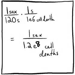 Saturday Morning Breakfast Cereal