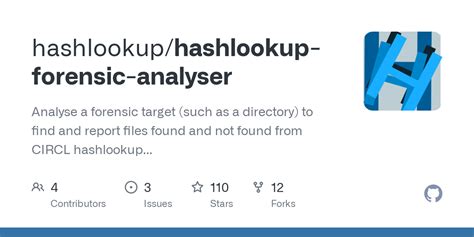 GitHub Hashlookup Hashlookup Forensic Analyser Analyse A Forensic