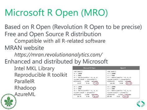 Data Science Thats Scale Ppt Download