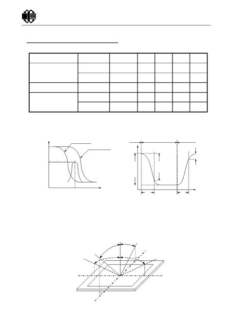 Lcd1602a Datasheet 6 20 Pages Crystaifontz The Lcd Display Module Is Built In A Lsi