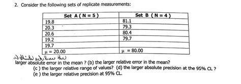 Solved 2 Consider The Following Sets Of Replicate