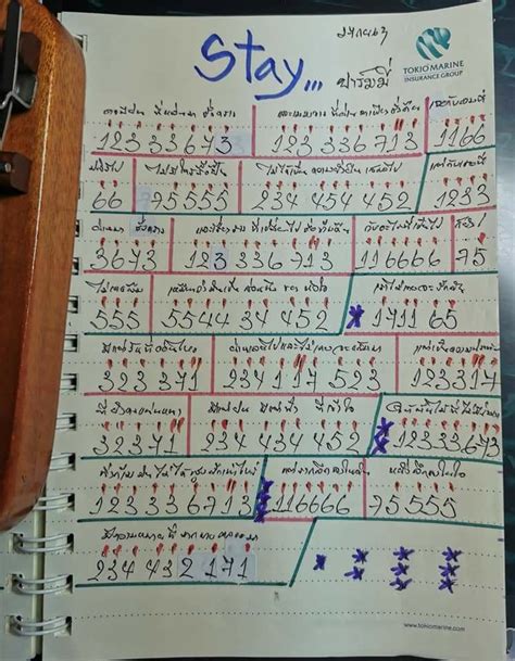 ปักพินโดย May ใน Kalimba งานฝีมือจากกระดาษโน๊ตดนตรี โน้ตดนตรี เนื้อเพลง