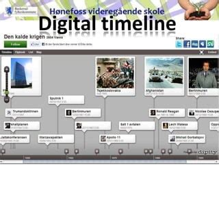 Ict Learning With Ict Tools PDF