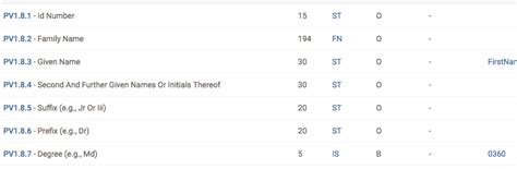 General Question About Referring Doctor Format For DICOM Vs HL7 Google Groups Archive