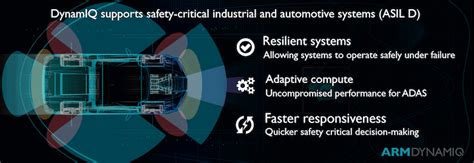 Arm Launches Cortex A75 And A55 Cpus Mali G72 Gpu