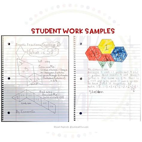 Equivalent Fractions Hands On Lessons Plus Extensions With Pattern Blocks Fraction Activities
