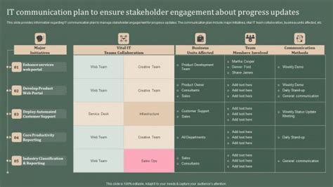 Ensure Alignment Powerpoint Templates Slides And Graphics