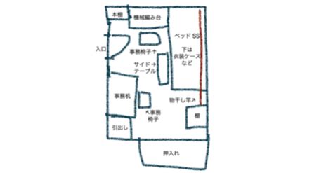 子供部屋おばさん｜40代 独身 無職 Te