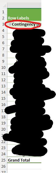 Excel Manually Refresh Pivot Table In Order To Reveal Row Field Stack Overflow