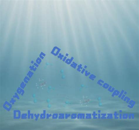 Recent Advances In Visible‐light‐driven Photocatalytic Oxidation Reactions In Water Yang